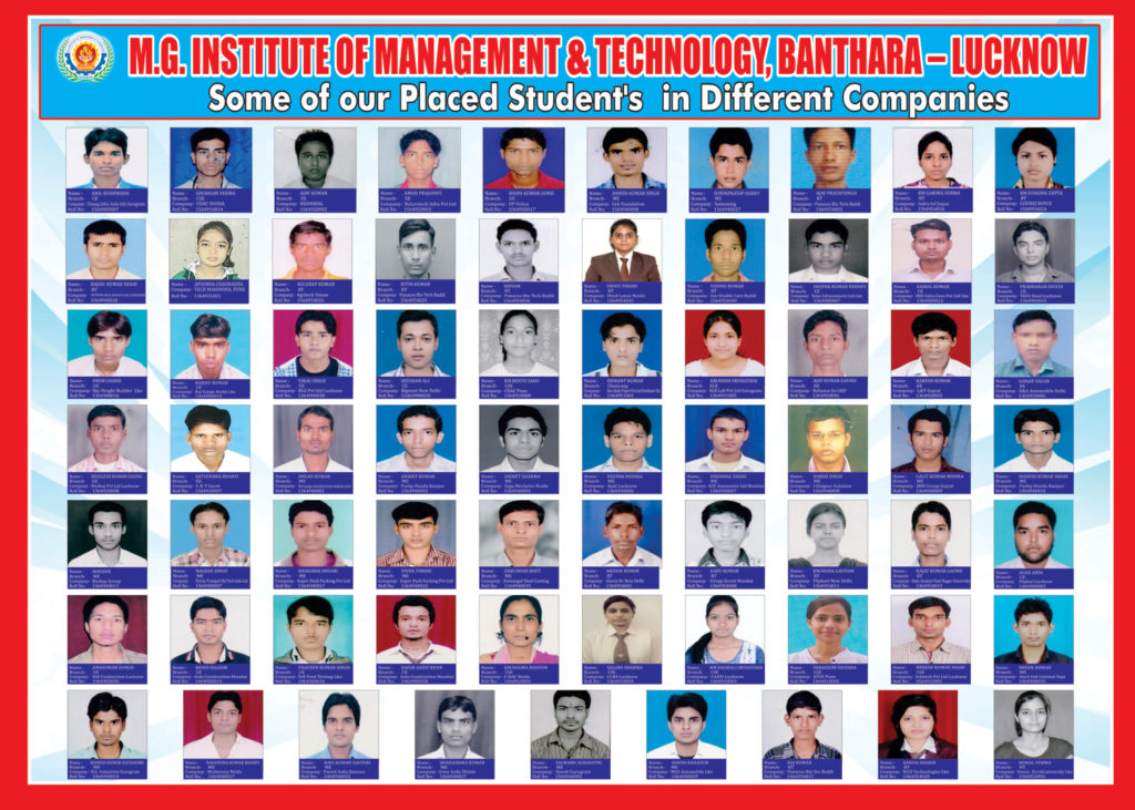 Placement Activities – MGIMT